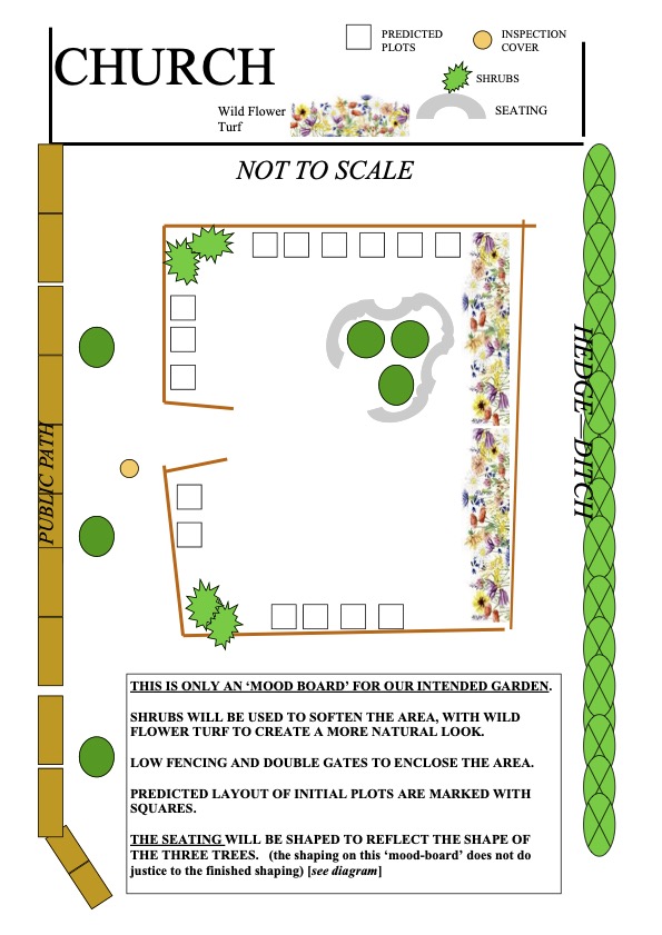 Proposed Garden of Remembrance – St Anne’s Church East Wittering